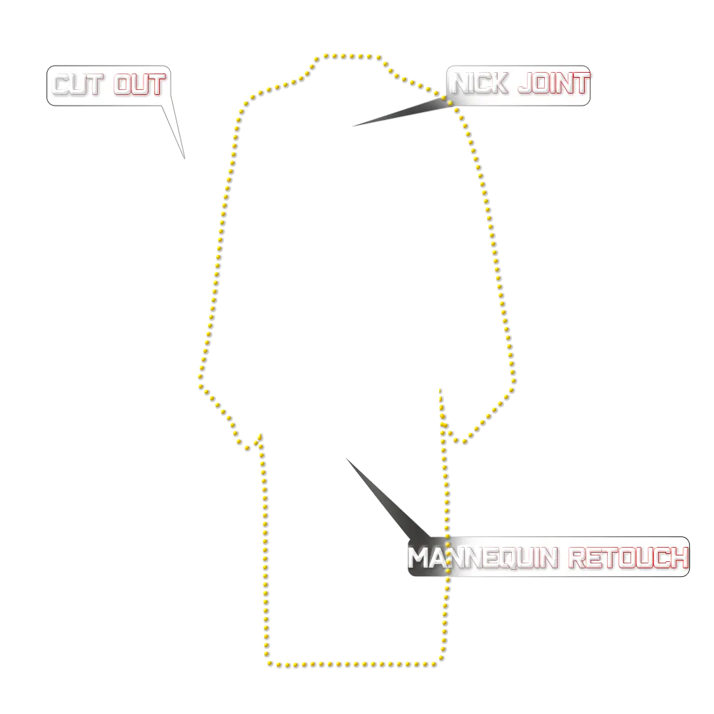 Top Clothing Photo Editing Services | #1 Ultimate Solution